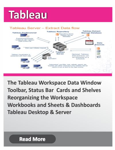 Tableau Training in Bangalore, Tableau Certification Bangalore, Best ...